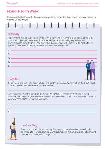 Sexual health, safety & wellbeing | Teaching Resources