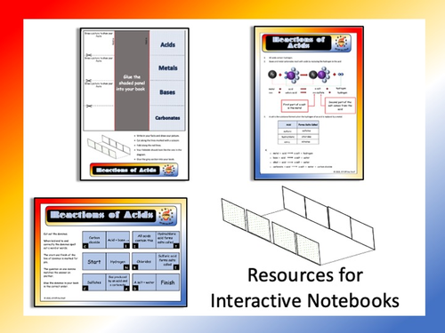 Reaction of Acids With Metals Bases and Carbonates Explained Fully ...