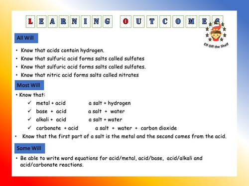 Reaction of Acids With Metals Bases and Carbonates Explained Fully ...