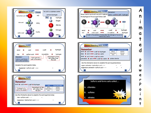 Reaction of Acids With Metals Bases and Carbonates Explained Fully ...