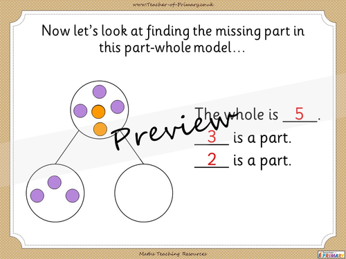 Finding a Part - Year 1 | Teaching Resources