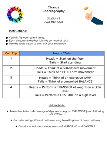 KS3 Dance Unit of Work | Teaching Resources