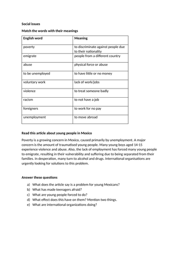 ESL GCSE Social issues | Teaching Resources