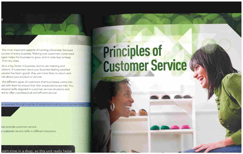 Principles of Customer Service | Teaching Resources