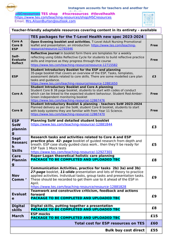 T-Level Health 2024-2025 ESP Research activities and referencing for ...
