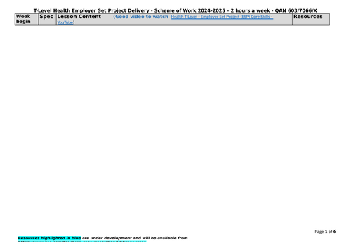 T-Level Health 2024-2025 ESP Research activities and referencing for ...