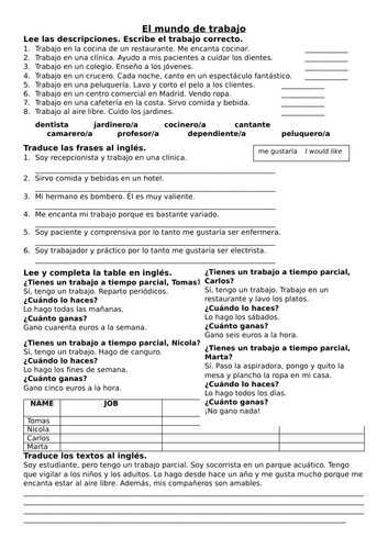 El mundo de trabajo booklet | Teaching Resources