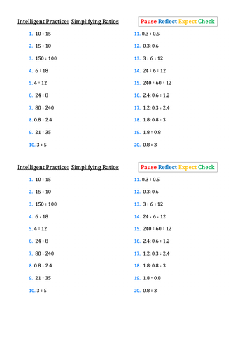 Simplify Ratio | Teaching Resources