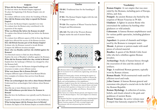 Romans Knowledge Organiser | Teaching Resources