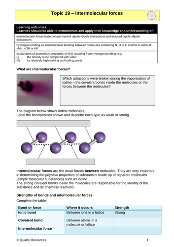 Intermolecular forces OCR AS Chemistry | Teaching Resources