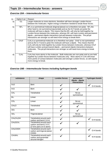 Intermolecular forces OCR AS Chemistry | Teaching Resources