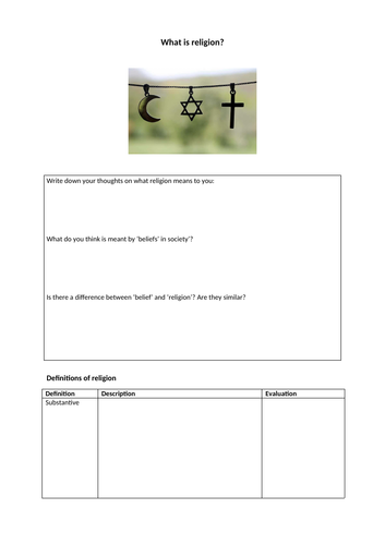 AQA A level Sociology Beliefs in Society resource bundle | Teaching ...