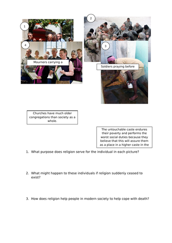 AQA A level Sociology Beliefs in Society resource bundle | Teaching ...