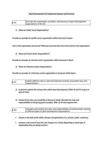 Sports Development Complete Unit Pack | Teaching Resources