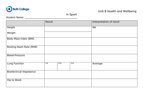 B Health & Wellbeing | Teaching Resources