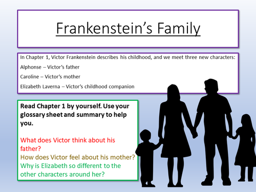 Frankenstein Chapter 1 and 2 | Teaching Resources