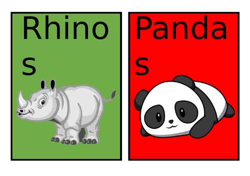 Endangered Animals Group Points Display | Teaching Resources