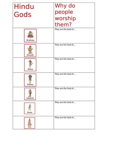 RE religion day - Hinduism | Teaching Resources