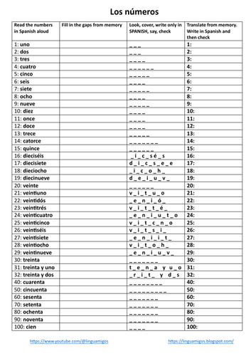 Los números | Teaching Resources