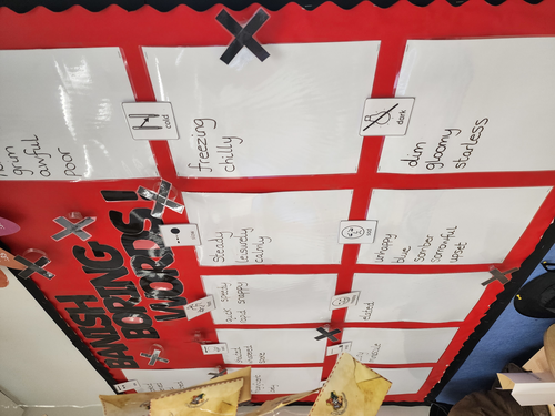 Vocabulary Display - BANISH BORING WORDS | Teaching Resources