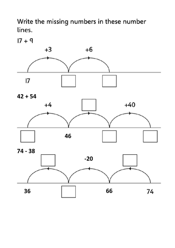 Fact Families and Number Bonds worksheets | Teaching Resources