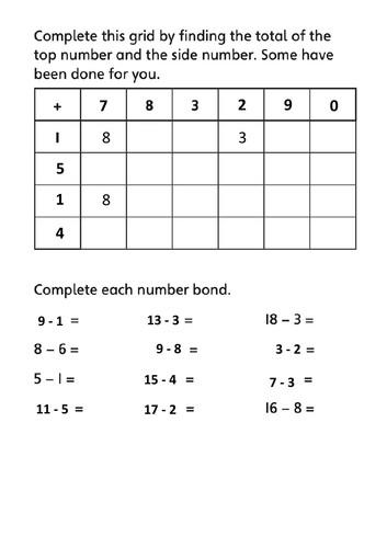 Fact Families and Number Bonds worksheets | Teaching Resources
