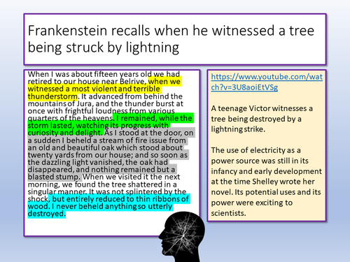 Frankenstein Chapter 3 | Teaching Resources