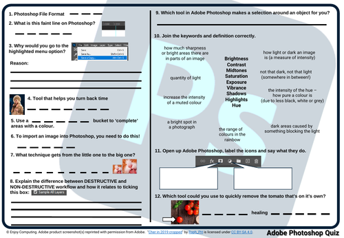Adobe Photoshop CC Paper-Based Quiz | Teaching Resources