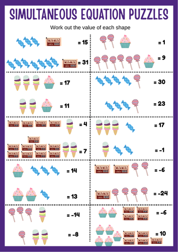 Simultaneous Equations Logic Puzzles/ Picture Puzzles | Teaching Resources