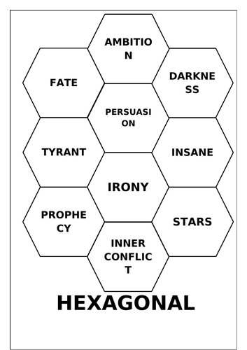 Macbeth Hexagonal Thinking Revision | Teaching Resources