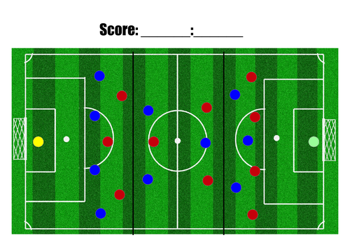 Revision Football Game | Teaching Resources