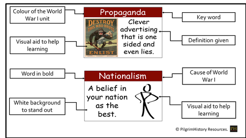 First World War - World War 1 Key Words | Teaching Resources