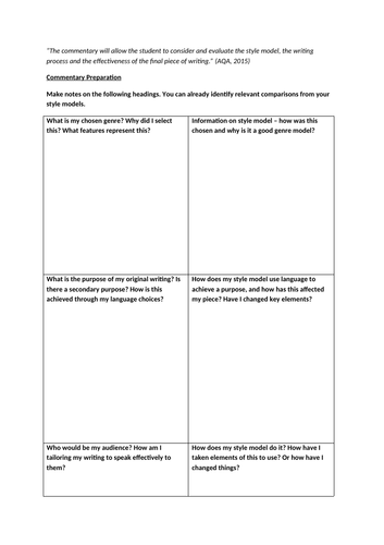 Aqa English Language A Level Nea Commentary A Complete Set Of Lessons
