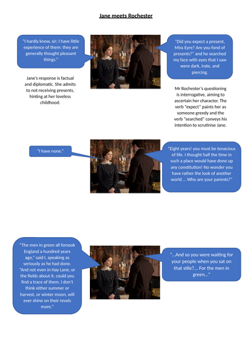Comprehending Jane Eyre: An Introduction (GCSE) | Teaching Resources