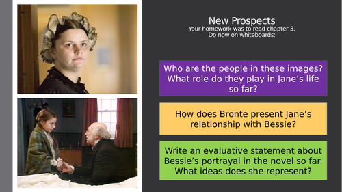 Comprehending Jane Eyre: An Introduction (GCSE) | Teaching Resources