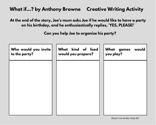 What if...? by Anthony Browne. Creative Writing Activity | Teaching ...
