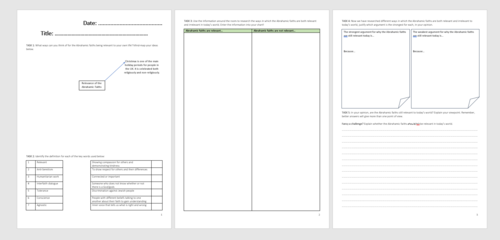 History of Religion: Relevance of the Abrahamic Faiths Today - Full ...