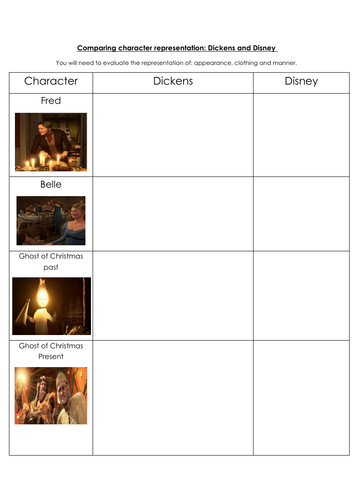 Disney's A Christmas Carol film worksheet | Teaching Resources