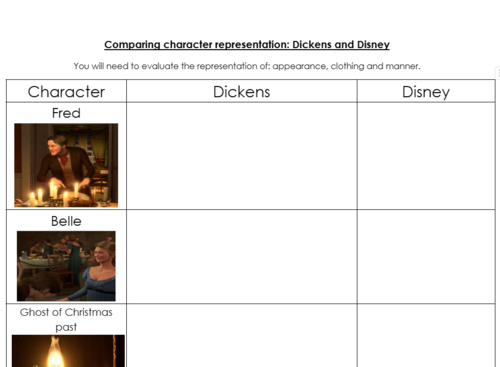 Disney's A Christmas Carol film worksheet | Teaching Resources