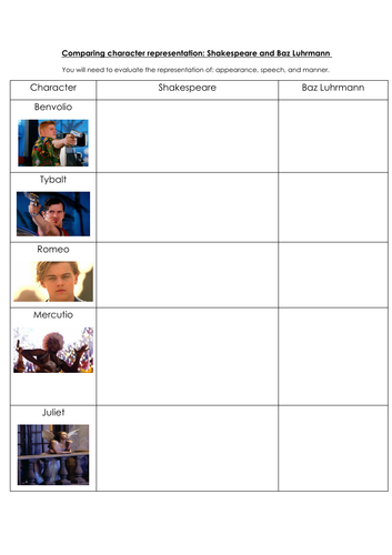 Baz Luhrmann Romeo and Juliet film worksheet | Teaching Resources