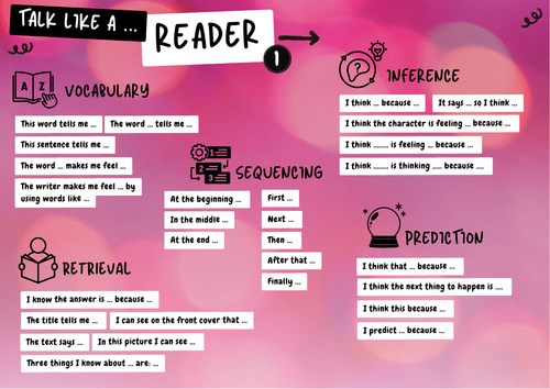 Oracy 'Talk like a ...' Cards 11 subject bundle | Teaching Resources