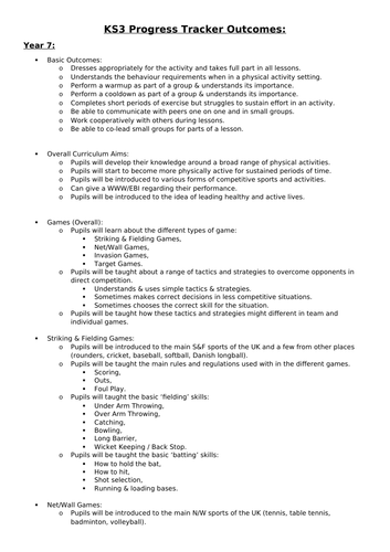 Comprehensive KS3 Progress Tracker Points | Teaching Resources