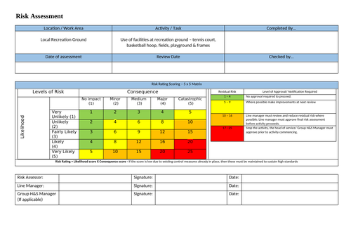 Use of local recreation ground Risk Assessment | Teaching Resources
