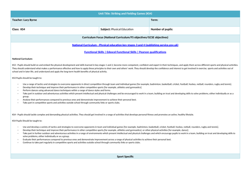 Striking & Fielding Medium Term Plans | Teaching Resources