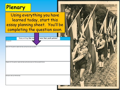 Nazi Education & Hitler Youth | Teaching Resources