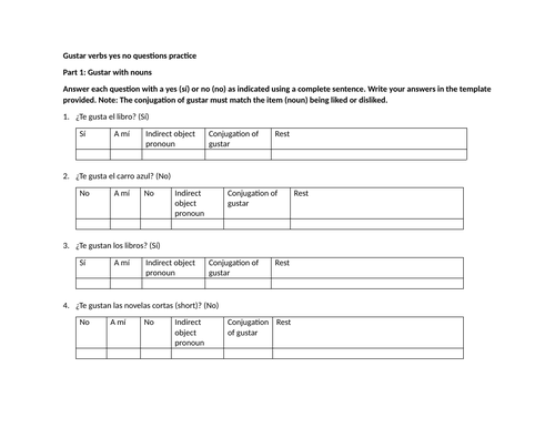 Gustar verbs yes no questions practice | Teaching Resources