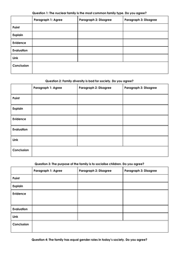 WJEC / Eduqas GCSE Sociology Families full unit | Teaching Resources