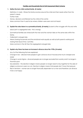 WJEC / Eduqas GCSE Sociology Families full unit | Teaching Resources WJEC / Eduqas GCSE Sociology Families full unit | Teaching Resources