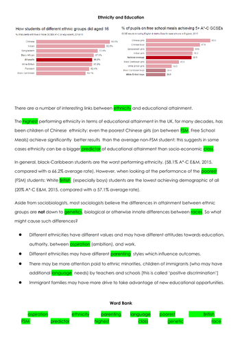 eduqas / wjec GCSE Sociology of education unit of work | Teaching Resources