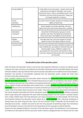 eduqas / wjec GCSE Sociology of education unit of work | Teaching Resources